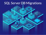 MS Access to SQL Server Migration | Convert Access to SQL Server